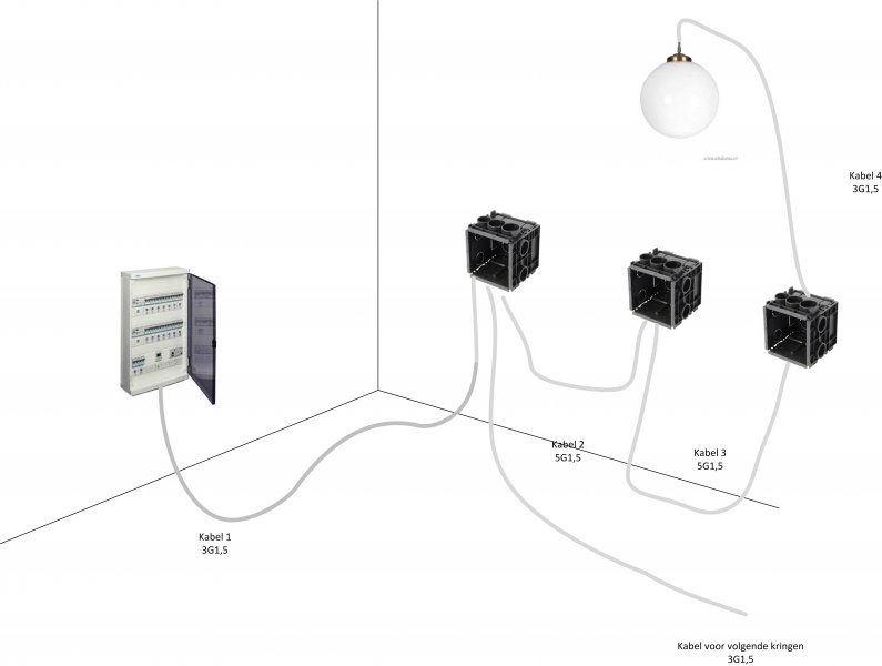 Klassieke elektriciteit - easy-tech